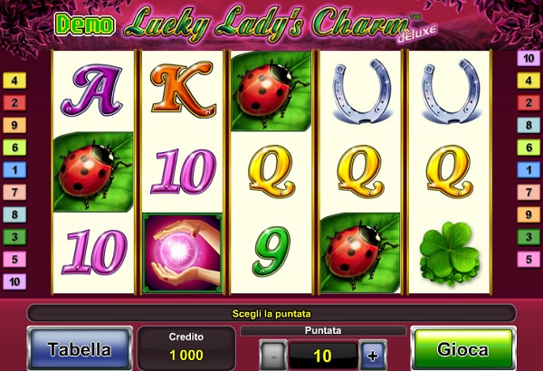 Lucky Lady's Charm - SlotMachineGratis.com